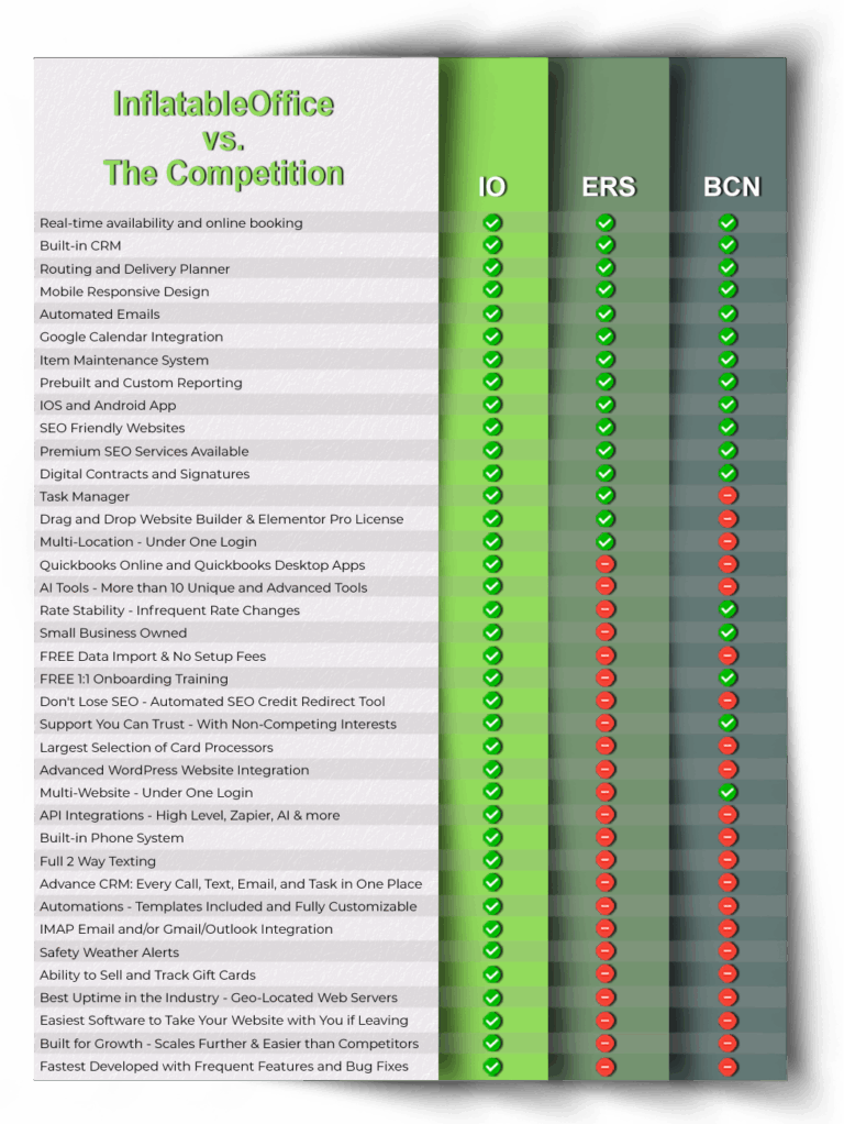 IO The Best Party Software - InflatableOffice